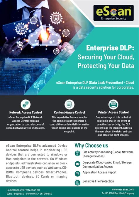 nikhilesh dubey on linkedin dlp dataleak dataprevention