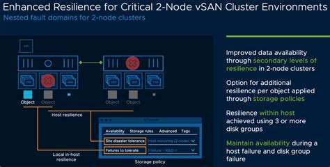 Vmware Vsan 7 Update 3 New Features Virtualization Howto