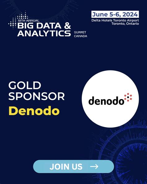 Denodo Bigdata Bestpractices Datamanagement Generativeai