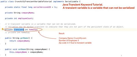 Prathmesh Kamble On Linkedin Java Programmingtips Codingknowledge