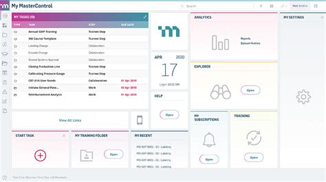 Best Document Management Software To Use In Envato Tuts