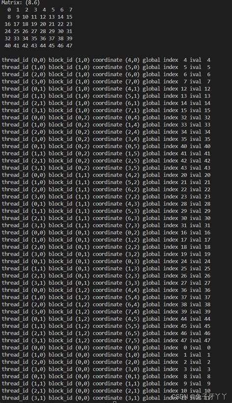 Cuda编程:线程模型cuda线程模型 Csdn博客 Cuda编程:线程模型cuda线程模型 Csdn博客