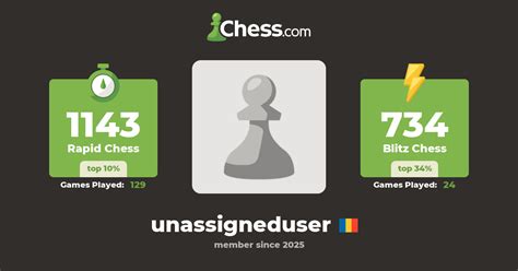 Unassigneduser Chess Profile