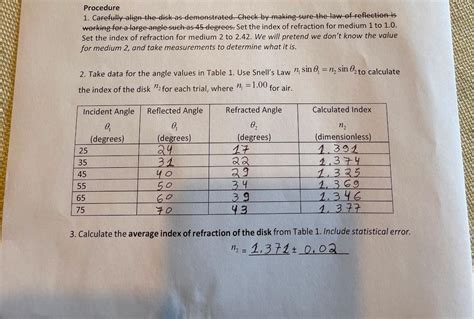 Solved Procedure 1 Carefully Align The Disk As