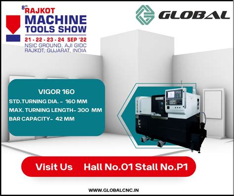 Global Cnc Pvt Ltd On Linkedin Rmts2022 Rmts Machinetool Machinetools Cnc Cncmachine