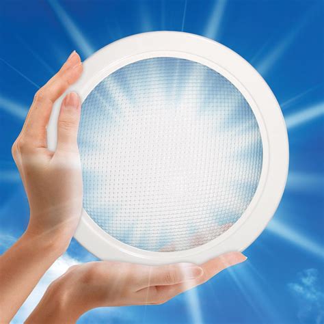 Kennedy K Series Tubular Skylight Performance