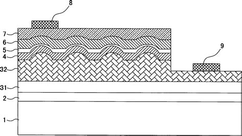 Gan Based Light Emitting Diode And Preparation Method Thereof Eureka