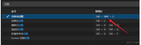 Vs Codes Python 批量注释 Vscode代码多行注释mob64ca140ee96c的技术博客51cto博客
