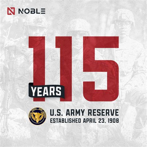 Dan Cifelli Posted On Linkedin