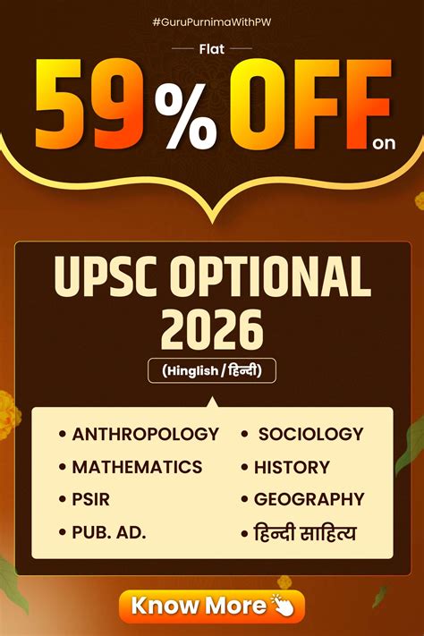 UPSC History Optional Paper Syllabus PYQs And Analysis