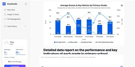 Bricks Spreadsheet Visualization Taaft