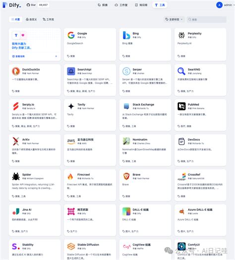 群晖nasdify：ai原生应用部署教程，解锁大模型智能与工作流新境界dify教程 Csdn博客