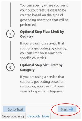 Geocoding Turning Addresses Into Geographic Features For Mapping SFU Library