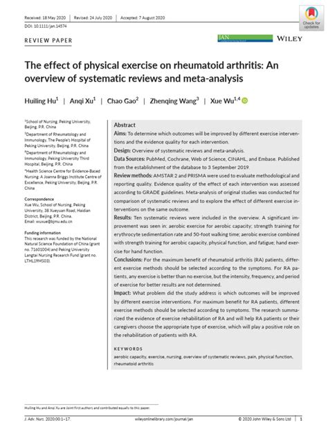 The Effect Of Physical Exercise On Rheumatoid Arthritis An Overview Of Systematic Reviews And