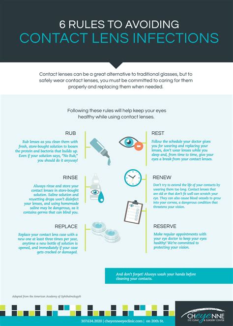 6 Rules To Avoiding Contact Lens Infections
