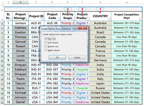 90 Best Excel Ctrl Shortcuts Useful Keyboard Shortcuts Kingexcelinfo