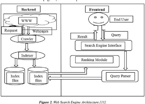 Expansionism Definition