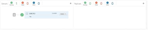 Oracle Goldengate 123 Microservices Installation And Configuration