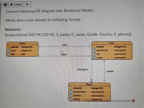 Solved Convert Following Er Diagram Into Relational Model