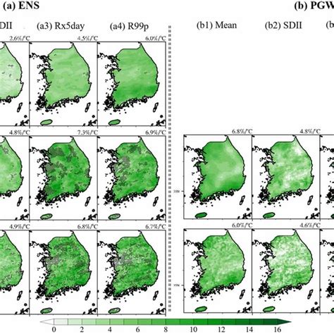 A Climate Scaling Cs Rate °c In The 1 Mean Jja Precipitation