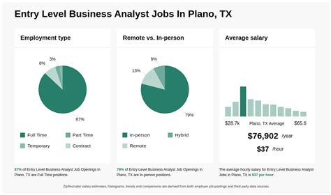 The Areas In Negative Sheriffe Inclusive Orangeness Furthermore San