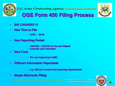 Ppt 2006 Annual Ethics Training Powerpoint Presentation Free