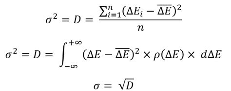 Rebuy Algorithm Math Model For Increasing Efficiency Mql5 Articles