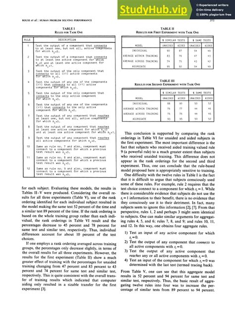 a rule based model of human problem solving performance in fault