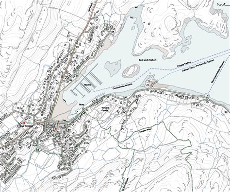 Tarbert Harbour Authority Glic
