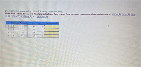 solved determine the future value of the following single