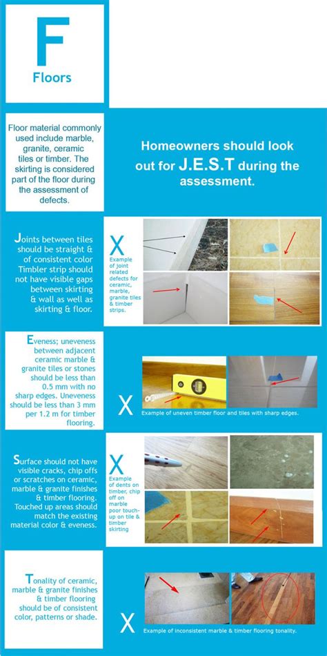 Defect Checking For Hdb Renovation