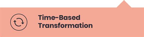 Observability Monitoring And Session Replay For Mobile Embrace