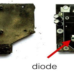 The Main Components Of The Sensor SDS011 And Their Names 29 Download Scientific Diagram