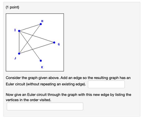 Solved (1 point) Consider the graph given above. Add an edge | Chegg.com
