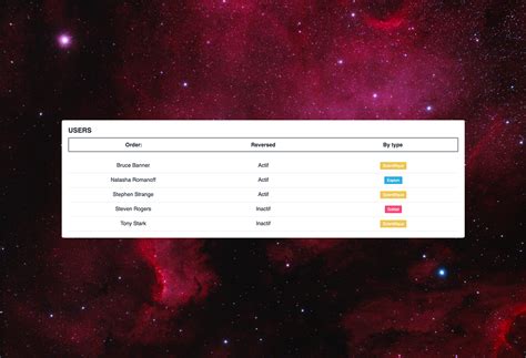 Créer une datatable en CSS Medrupaloscil