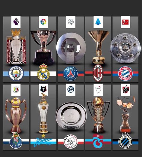 Champions 2022 En 2024 Super Voiture Voiture