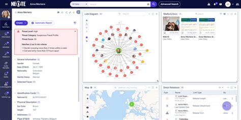 Link Analysis And Data Visualization Software Cognyte