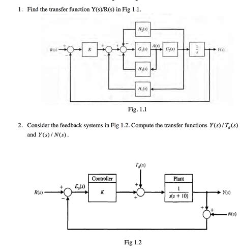 Solved 1 Find The Transfer Function Y S R S In Fig 1 1
