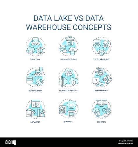 Data Lake Vs Data Warehouse Turquoise Concept Icons Set Stock Vector