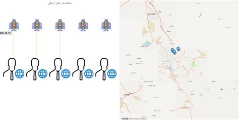Javascript Canvas Can Not Make Show When I Make It Dynamically With