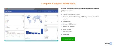 Website Analytics And You The 10 Best Website Analytics Tools Nrich Systems