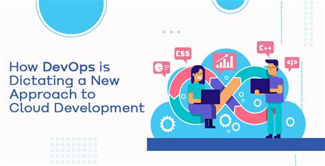 How DevOps Is Commanding A New Approach To Cloud Development ArticleCube