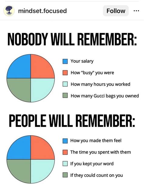 Thank You Audree Grubesic For This Post Spot On Joseph Joe Marks