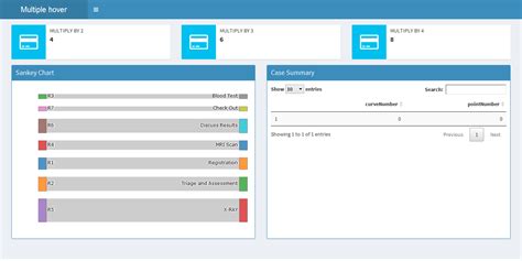 Updating Multiple Infobox Using Plotlyclick In R And Plotly Stack Overflow