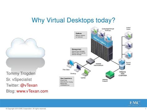 why vdi today troy mi lunch n learn