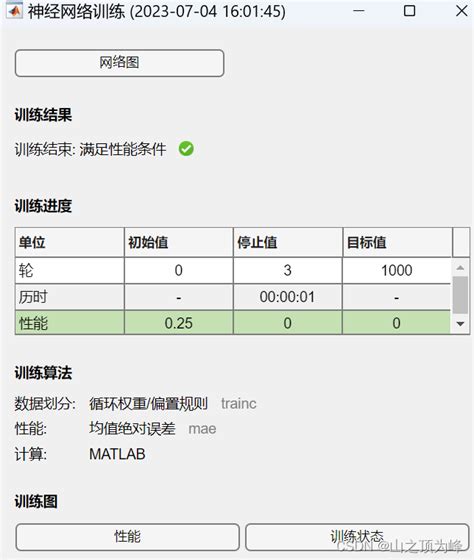 自用matlab神经网络学习（1）点的分类 matlabnewp csdn博客