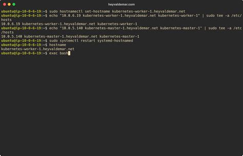 Install Kubernetes On Ubuntu Server 2204 Lts Devops Compass Guided It Solutions By Docker Captain