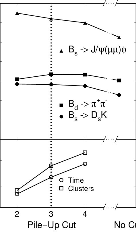 Efficiency Physics Efficiency Physics