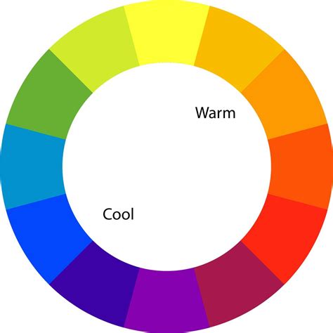 Color Theory A Beginner S Guide For Designers Webflow Blog Color