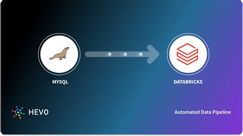 Mariadb To Databricks 2 Easy Ways